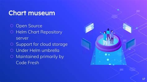 intro to helm for kubernetes pptx cloud computing internet