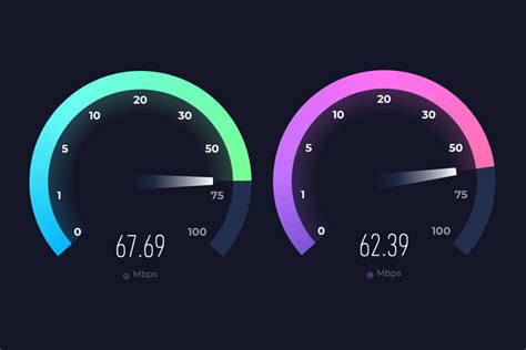 How To Test Your Internet Speeds On Your Iphone Tapsmart