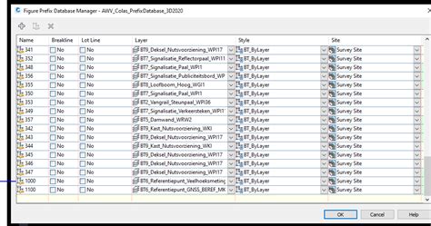 Solved Figure Prefix Databases All Points Are Connected Autodesk Community