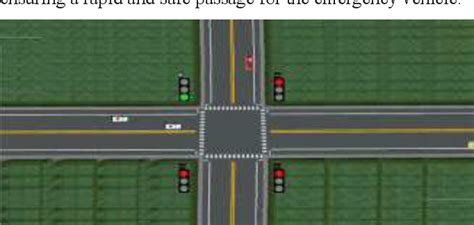 Figure 3 From Implementation Of Fuzzy Logic Model To Solve Traffic Congestion Problem At Road