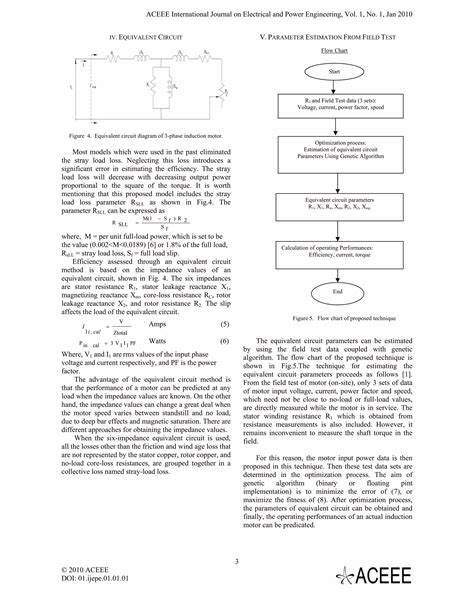 energy audit and management of induction motor using field test and