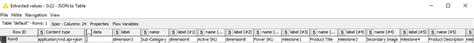 Get Request Node Knime Analytics Platform Knime Community Forum