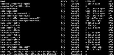 Facing Issue In Kube Apiserver Unable To Authenticate The Request Err