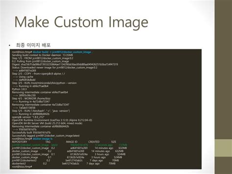 Creating Docker Custom Image Pdf