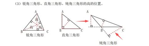 小学几何怎么学，能稳妥衔接初中，并拿下中考压轴题？ 腾讯新闻