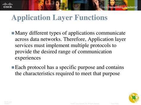 Ppt Application Layer Functionality And Protocols Powerpoint Presentation Id 5150032