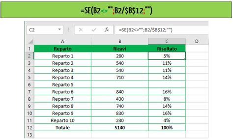 Funzione Se Excel La Funzione Logica Excel Per Tutti