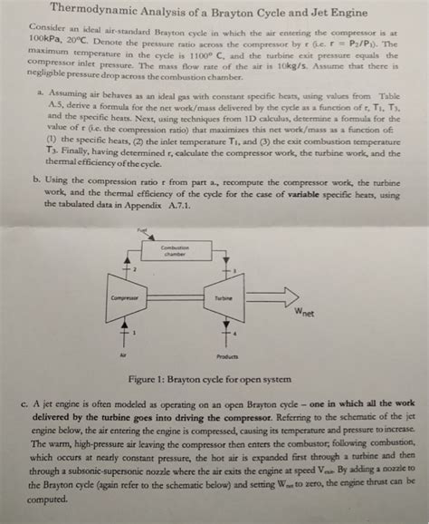 Solved Thermodynamic Analysis Of A Brayton Cycle And Jet