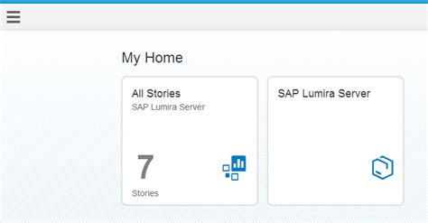 sap lumira server sap fiori launchpad integration sap community