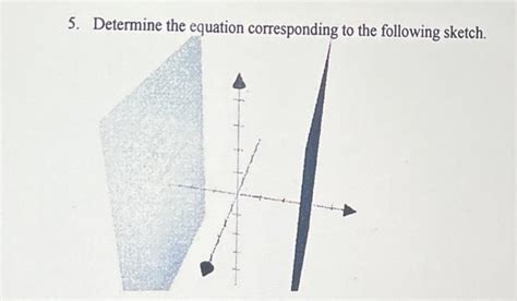 Solved Determine The Equation Corresponding To The Chegg