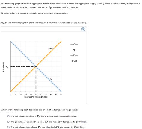 Hello Please Help Me Understand How To Solve This
