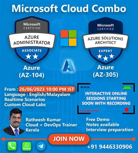 Ratheesh Kumar On Linkedin Devops Continuousdeployment Devops
