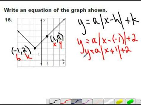Writing Absolute Value Equations YouTube