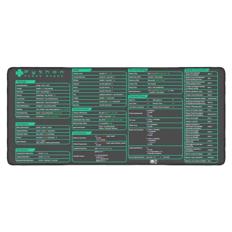 Python Cheat Sheet Desk Mat Coding Keyboard Pad Etsy