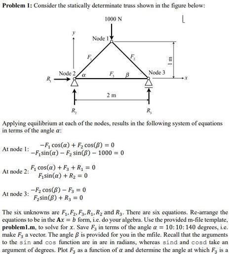 Problem 1 Consider The Statically Determinate Truss