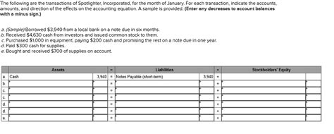 solved the following are the transactions of spotlighter incorporated
