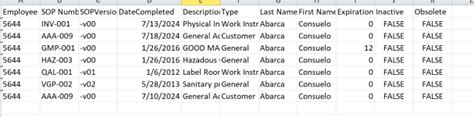 Find Most Recent Date In A Query Access World Forums