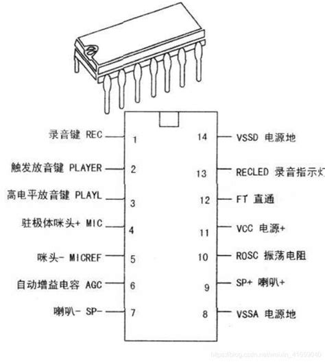「雕爷学编程」arduino动手做（31）——isd1820语音模块isd1820录放音模块和mind Csdn博客