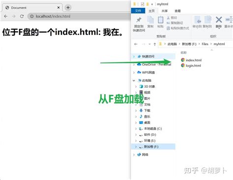 当nginx的root后接一个绝对路径时的意思 知乎