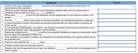 Solved Answer Statements 1 Inherent In The Use Of Sampling