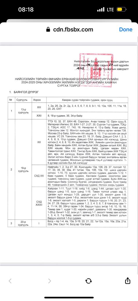 Эцэг эхчүүдийн Сүхбаатар дүүргийн 11 дүгээр хороо Facebook