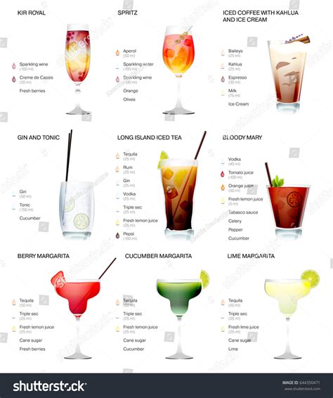 Cocktail Menu Description Recipes Set Alcoholic Stock Vector Royalty