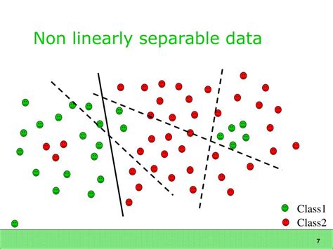 Ppt I Applied Natural Language Processing Powerpoint Presentation
