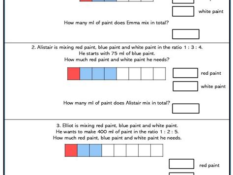 Ratio Core Teaching Resources