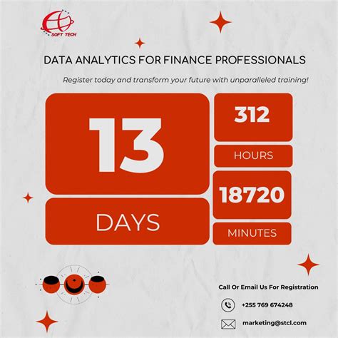 Teamsofttech Finance Dataanalytics Professionaldevelopment Financialinsights Training
