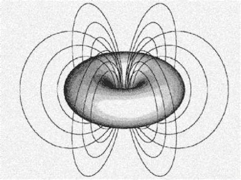 toroidal physics