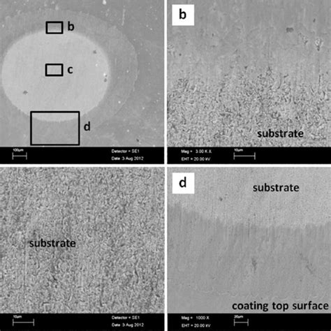 Layer Structure And Thickness Data For A Nc Tialsin Tisin Tialn And Download Scientific