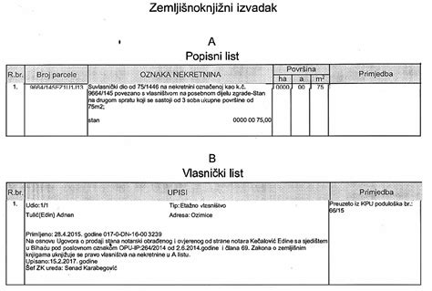 Vstv Ova Komisija Suspendovala Zamjenika Glavnog Tužioca U Bihaću