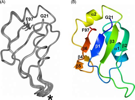 Proteins Structure Function And Bioinformatics Impact Factor 2022 At Wade Arnold Blog