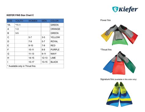 Finis Swim Fins Size Chart At Dean Metoyer Blog