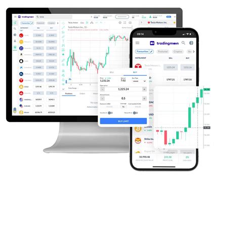 Us100 Index Live Chart Us100 Price Today Faqs And More