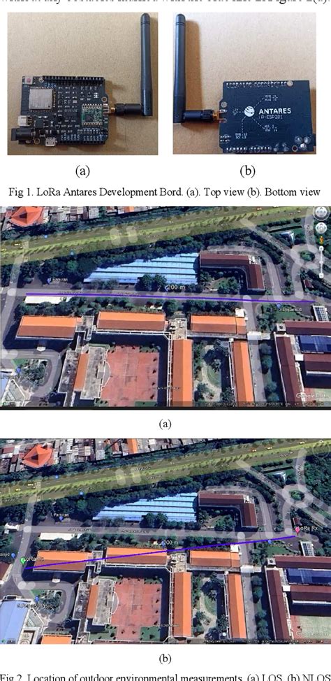Figure 1 From Experimental Results Of Lora Network Radio Propagation Modeling In Campus Area