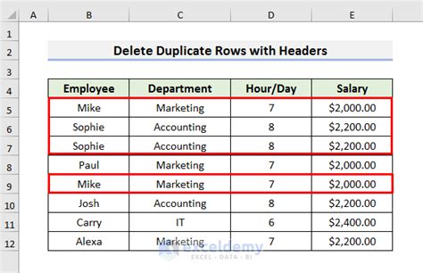 How To Delete Duplicate Rows In Excel Using Vba Methods