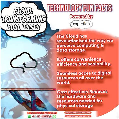 The Cloud Transforming Businesses