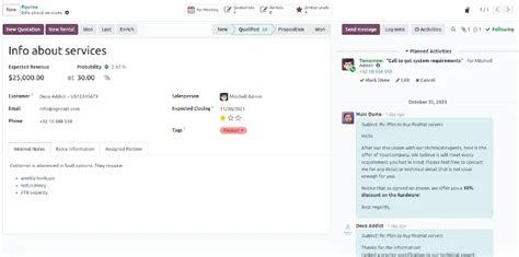 CRM Sales Teams From Good To Great