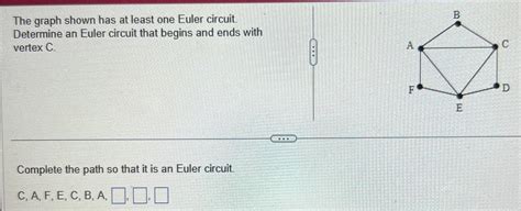Solved The Graph Shown Has At Least One Euler Circuit