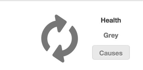 Tutorial How To Pause An Aws Elastic Beanstalk Environment Using The