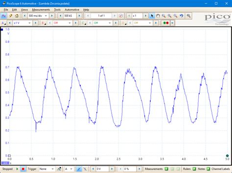 Sensor Voltage Lambda At Ronald Wray Blog