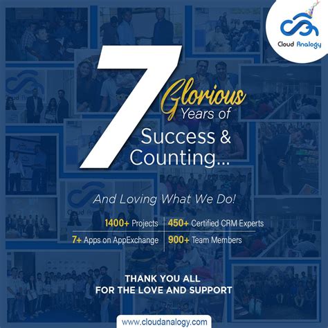 Rohit Rawat Posted On Linkedin