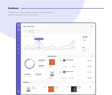 POS B B Web App Ui Ux Design Behance