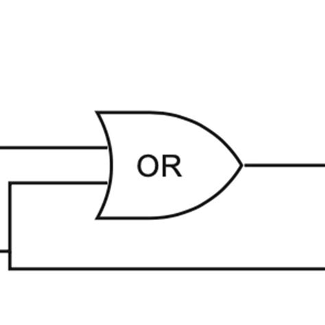 an example of circuit satisfiability problem the answer should be yes
