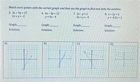 Solved Match Each System With The Correct Graph And Then Use Chegg