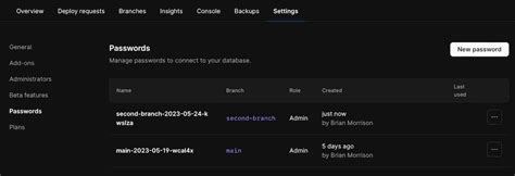 Connection Strings — Planetscale Documentation