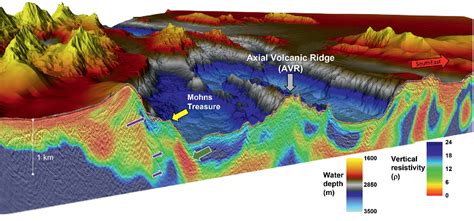 Figure 1 From Using Seismic And Csem Imaging To Improve Geological Understanding Of