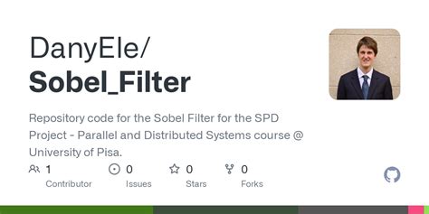 Github Danyelesobelfilter Repository Code For The Sobel Filter For