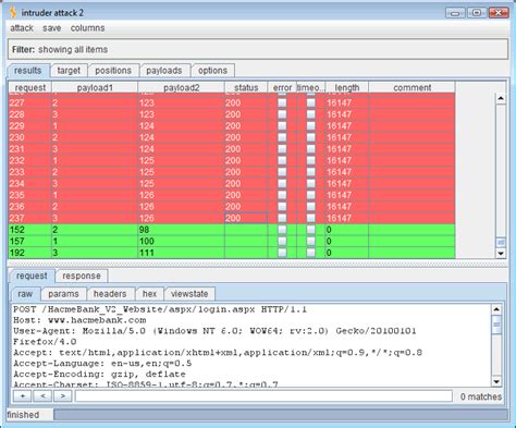 Blind Sql Injection Burpsuite Like A Boss Depth Security